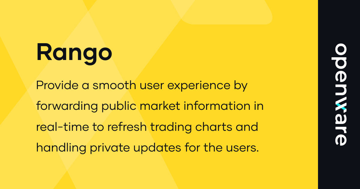 Rango High-Performance WebSocket Server